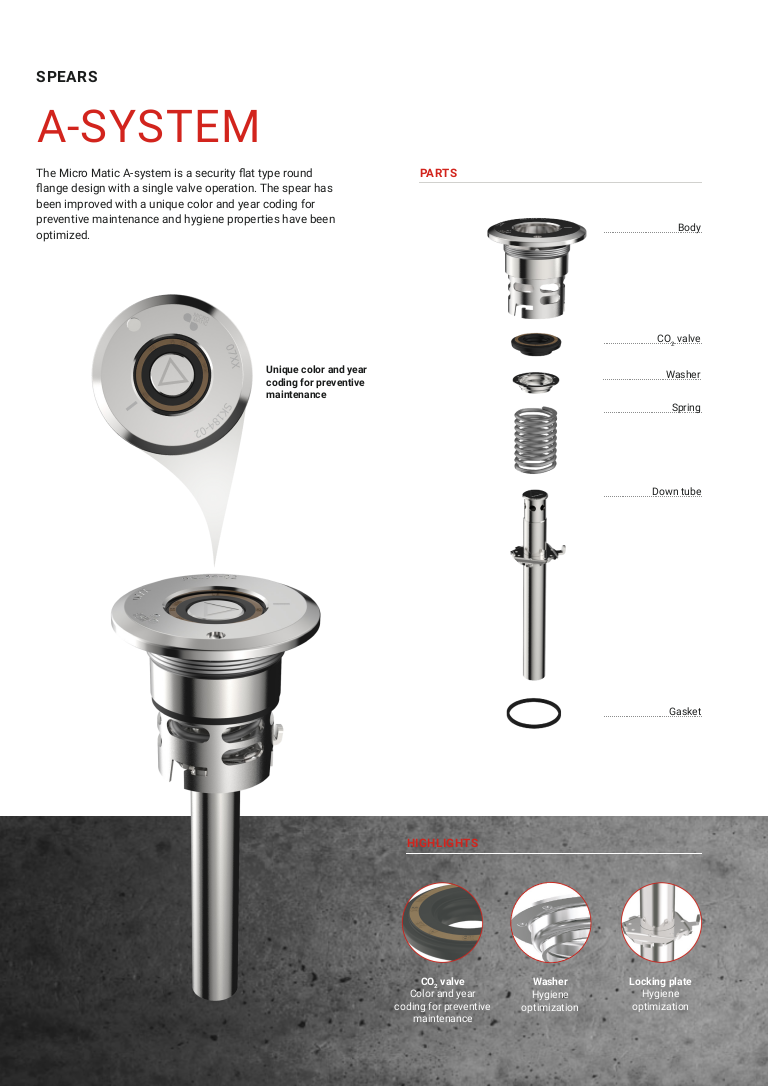 Keg Spears | Micro Matic