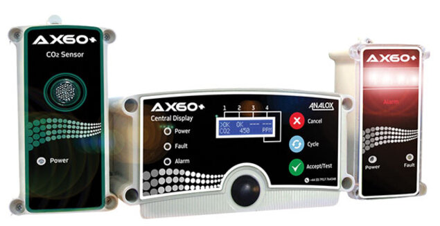 Life-saving Alarms for CO2 Leaks
