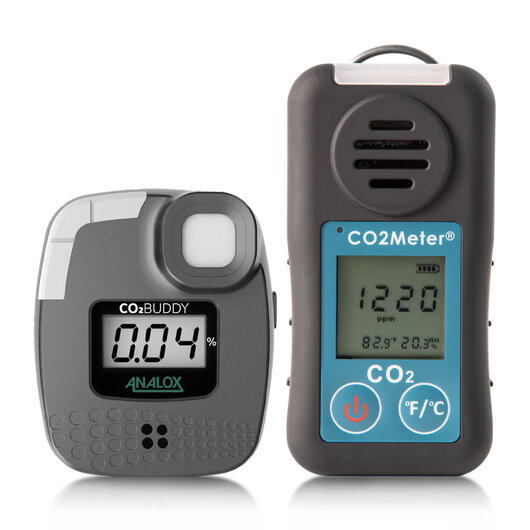 Protect Your Workers & Yourself With Life Saving CO2 Equipment