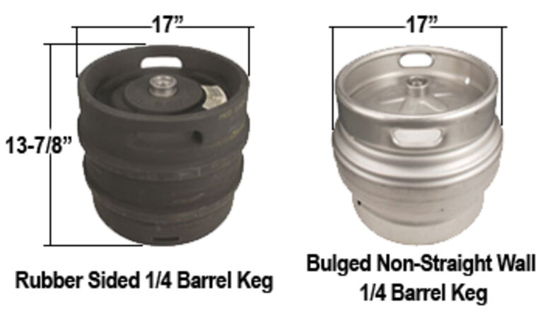Beer Keg Sizes